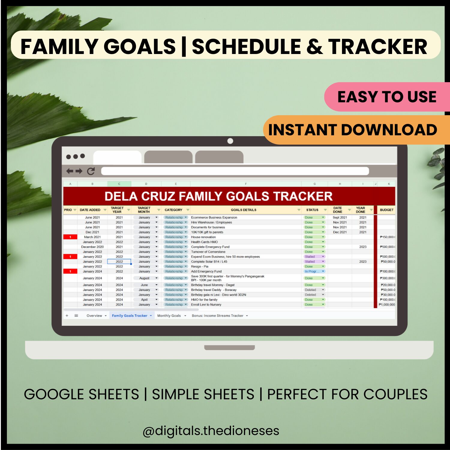 Why I Created the Family Couples Goal Tracker and Planner – Helping ...